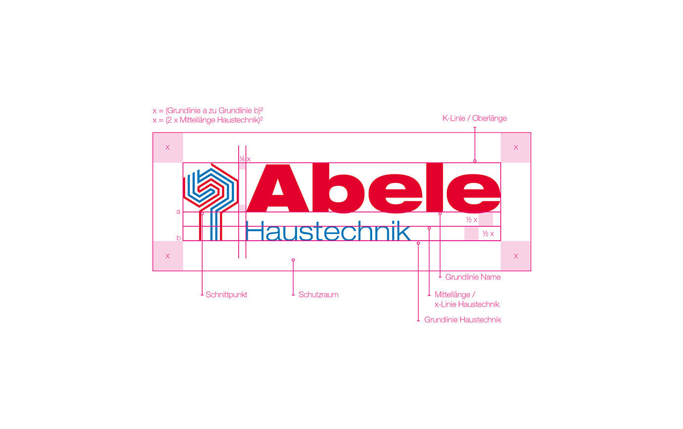 AbeleWeb - Markus Fabich Design in Weilheim im Oberland
